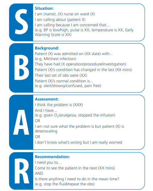 #9 PCIT Gems: Urgent early work needed for QOF 23/24 l SBAR Prompt